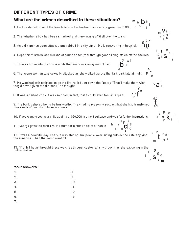 Different Types of Crime What Are The Crimes Described in These ...