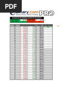 20 Pips Challenge | PDF