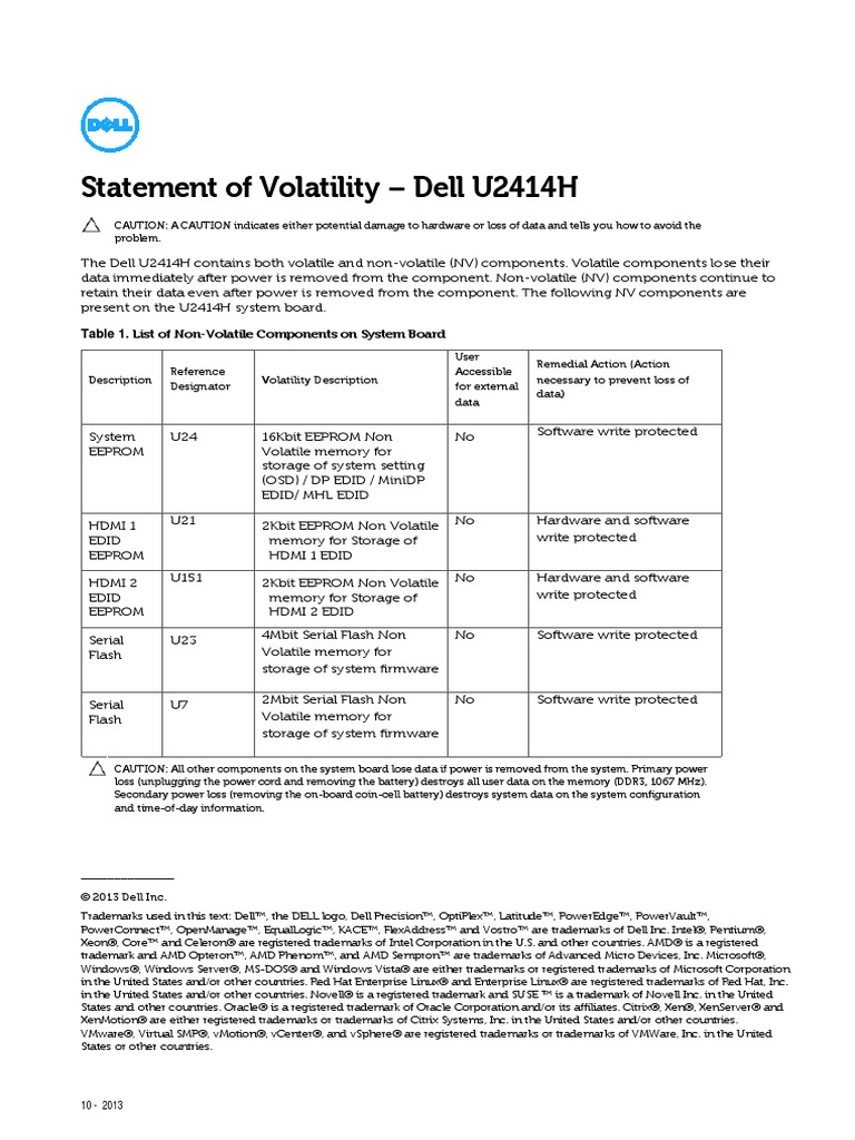 Statement of Volatility - Dell U2414H: Table 1. List of Non-Volatile ...