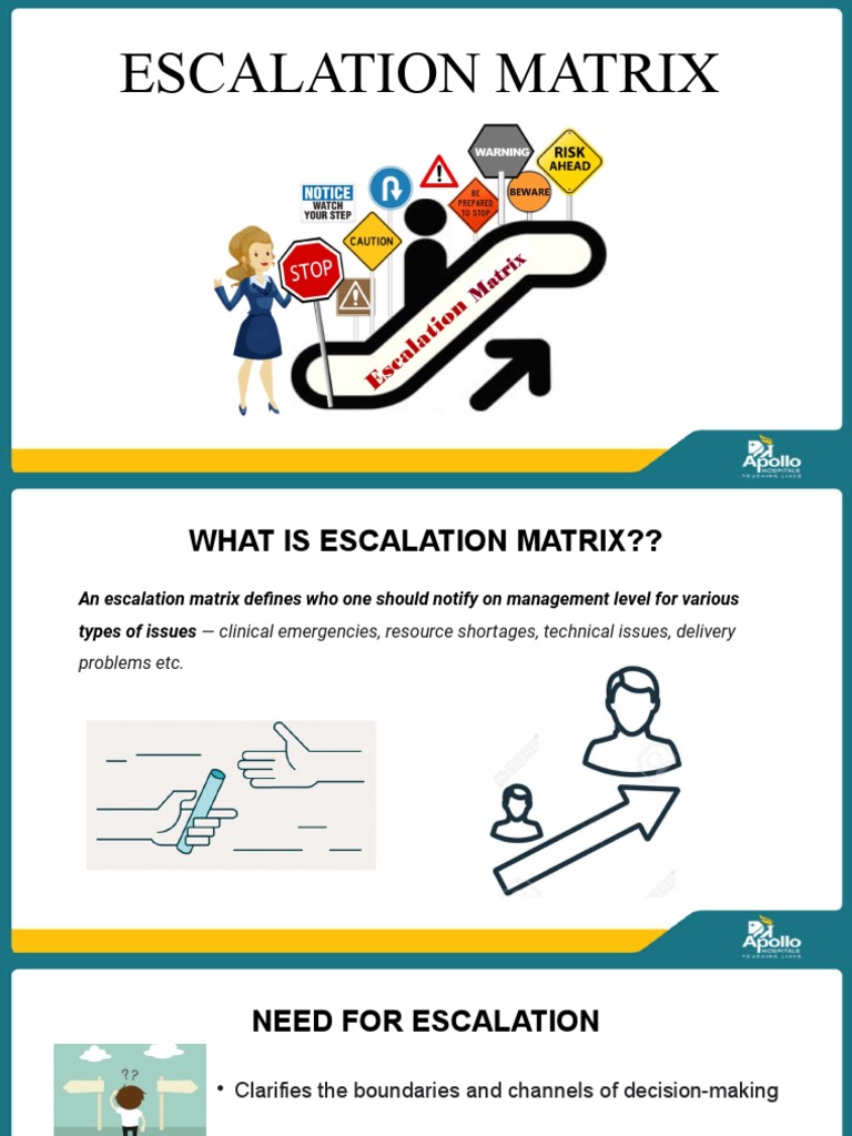 Escalation Matrix | PDF | Nursing | Patient