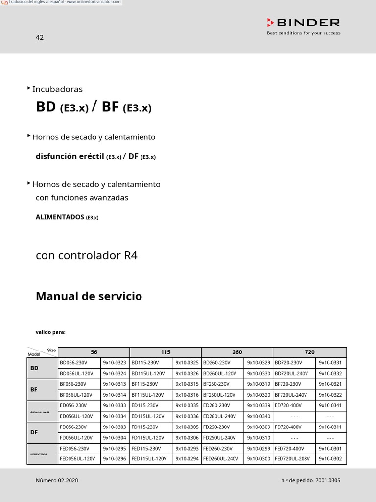 Sm Bd Ed Fd Fed Bf E3 X R4 02 2020 En En Es Pdf