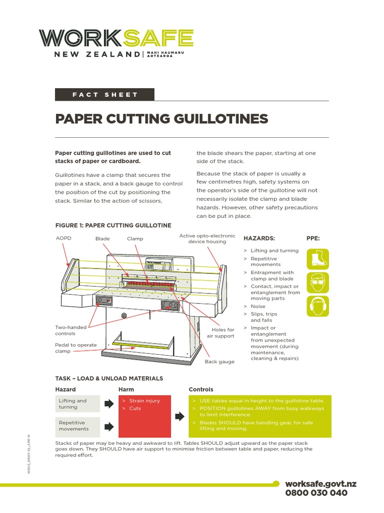 Safety Precautions for Operating Paper Cutting Guillotines | PDF ...