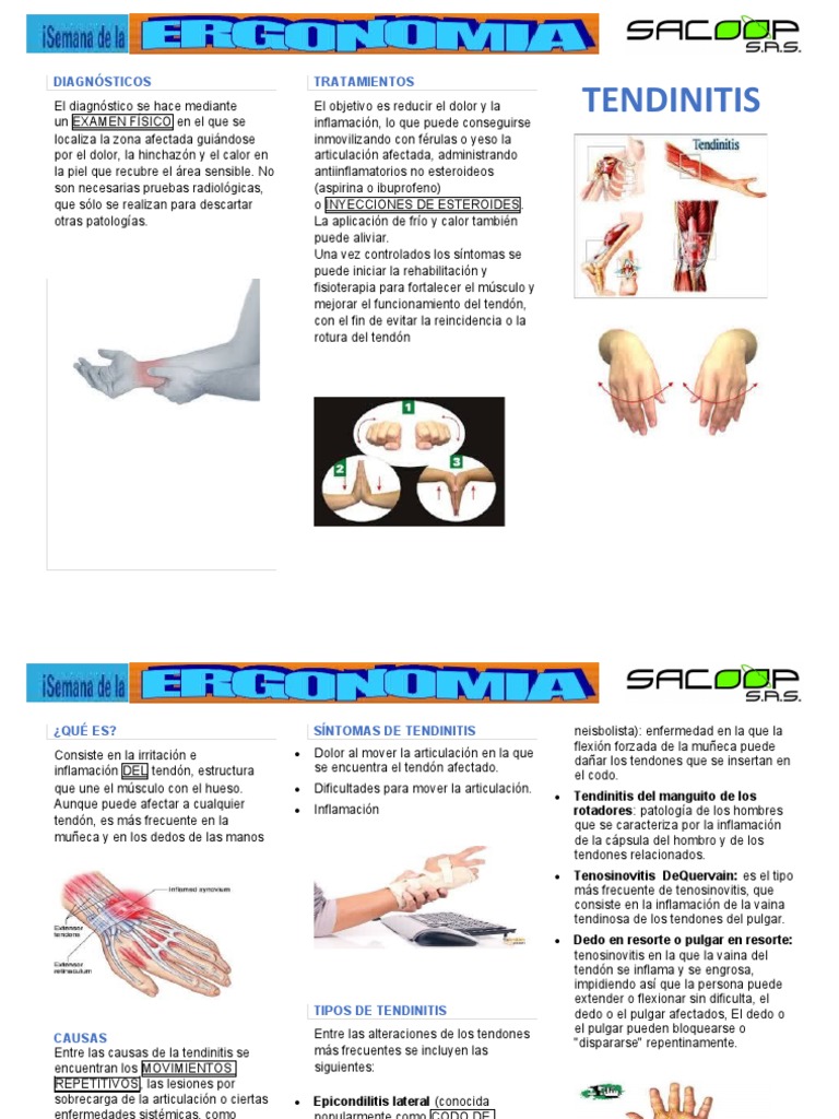 Folleto Tendinitis | PDF | Ciencia de la danza | Trastornos ...