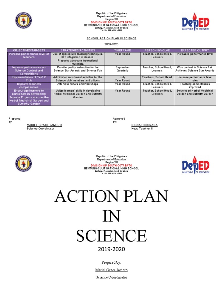 School Action Plan in Science: Objectives/Targets Strategies/Activities ...