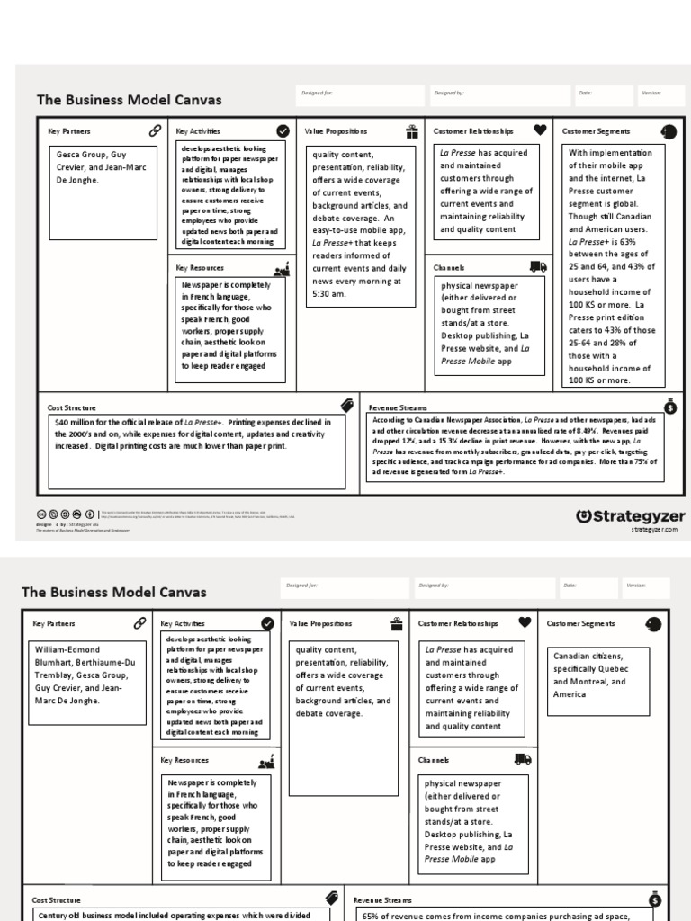 The Business Model Canvas: Customer Segments Value Propositions Key ...
