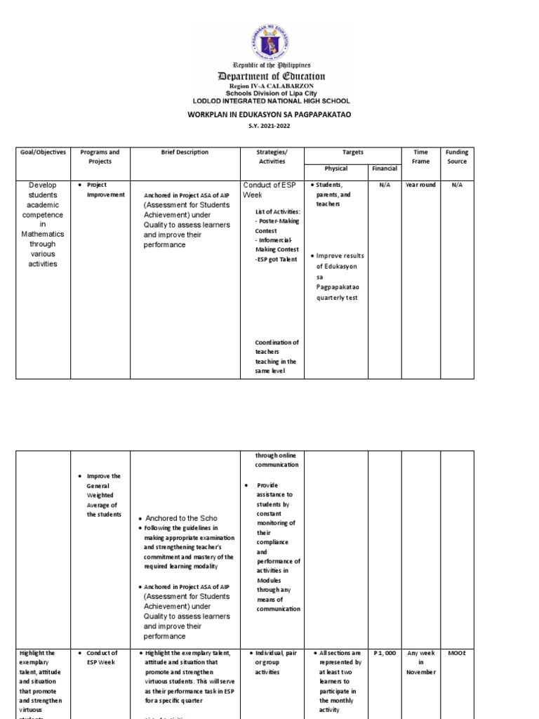 Workplan in Edukasyon Sa Pagpapakatao | PDF | Teaching | Educational Psychology