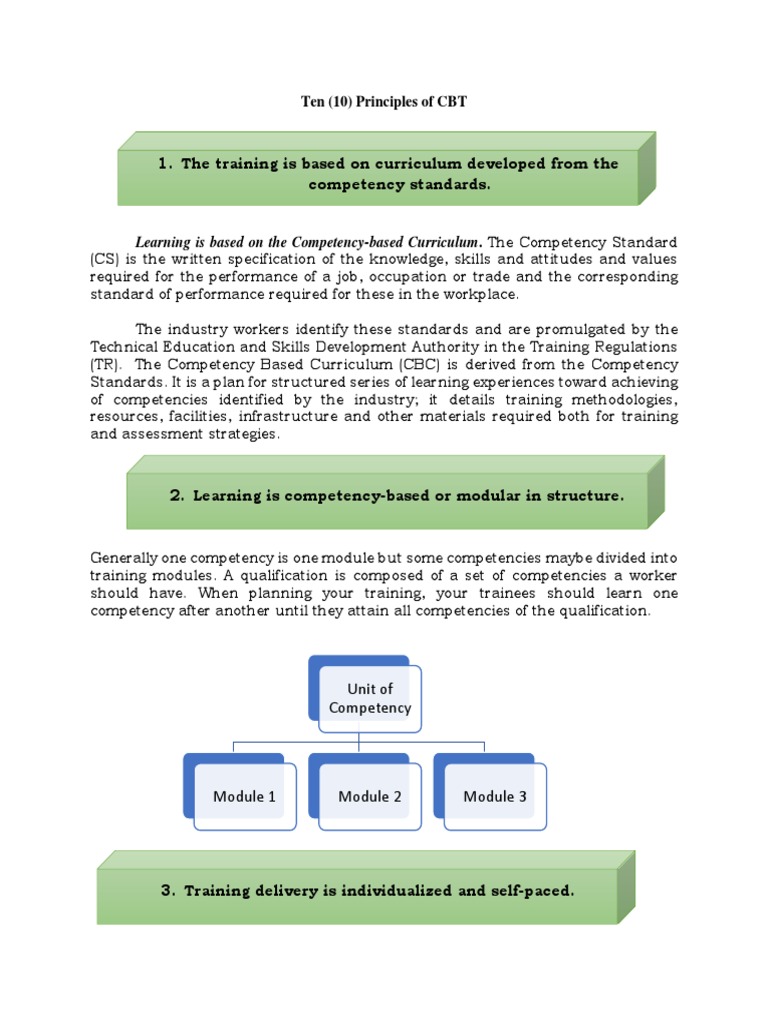 10 Principles of CBT | PDF | Curriculum | Educational Technology