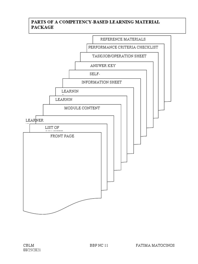 Parts of CBLM | Download Free PDF | Baking | Bakery