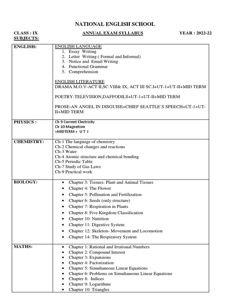 Annual Syllabus-Class IX - 2021-22 | PDF | Chemistry | Economy Of India
