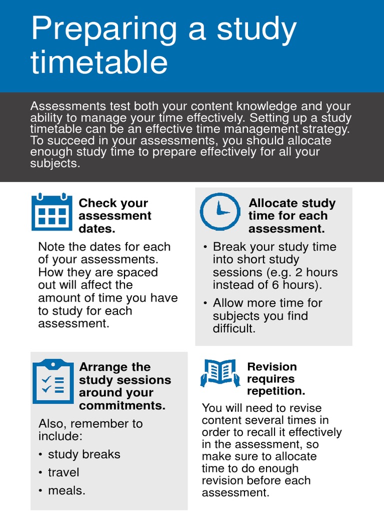 Quick Study Guide Template Preparing A Study Timetable | PDF