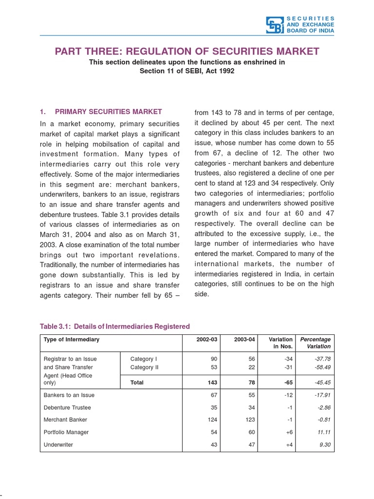 Sebi Regulation For Protection | PDF | Securities (Finance) | Mutual Funds