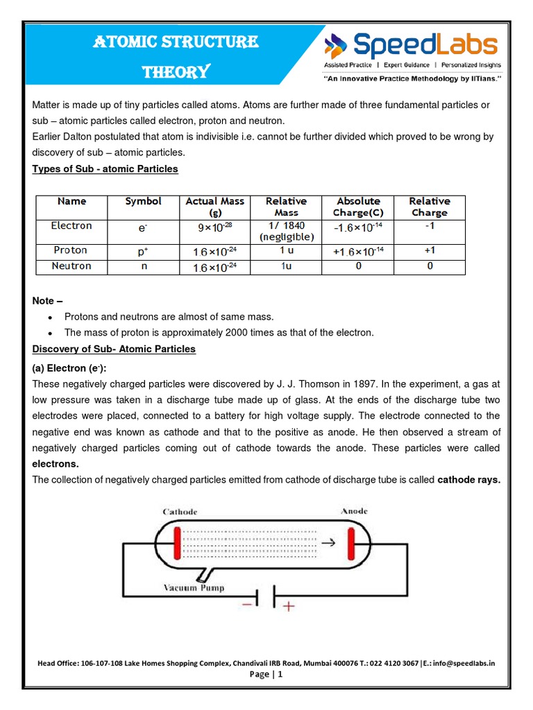 Atomic Structure - Chapter Notes - Notes - ICSE | PDF | Atomic Nucleus ...