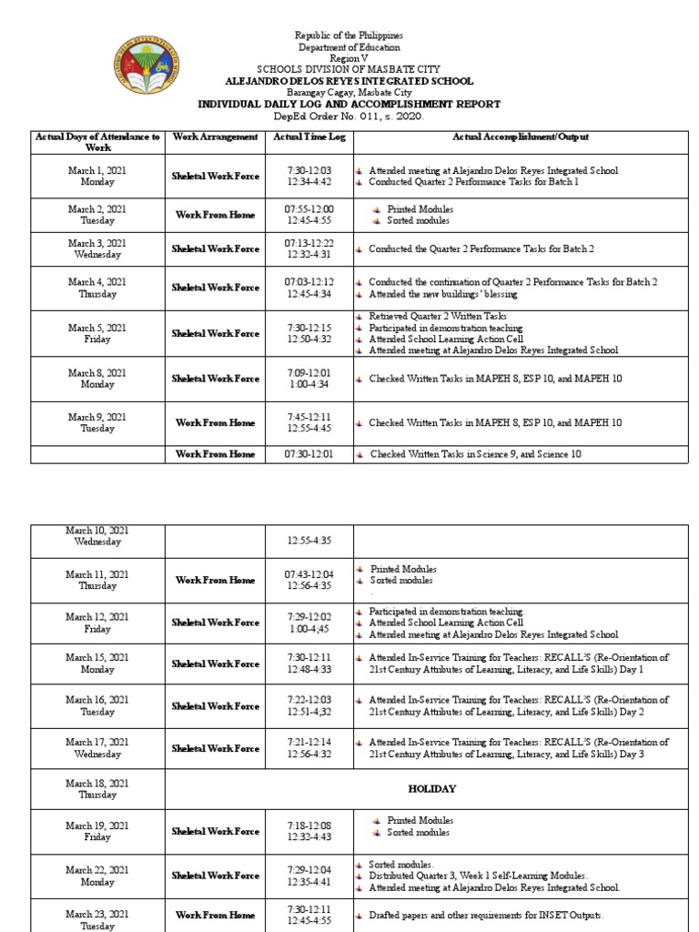 IDLAR March 2021 2 | PDF | Learning | Cognition
