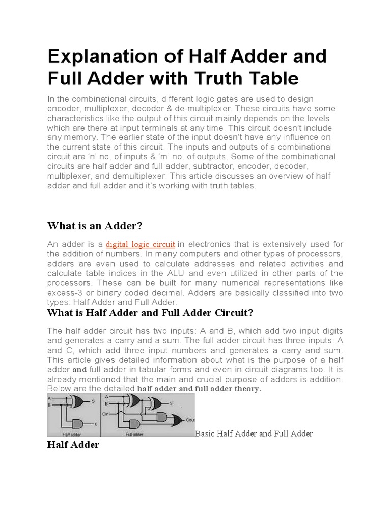 Explanation of Half Adder and Full Adder With Truth Table | PDF ...