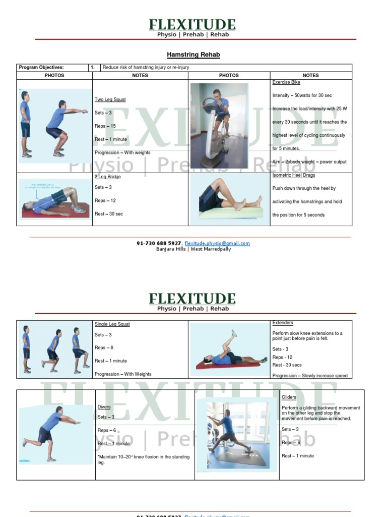 Hamstring Rehab: Program Objectives: 1. Photos Notes Photos Notes | PDF ...