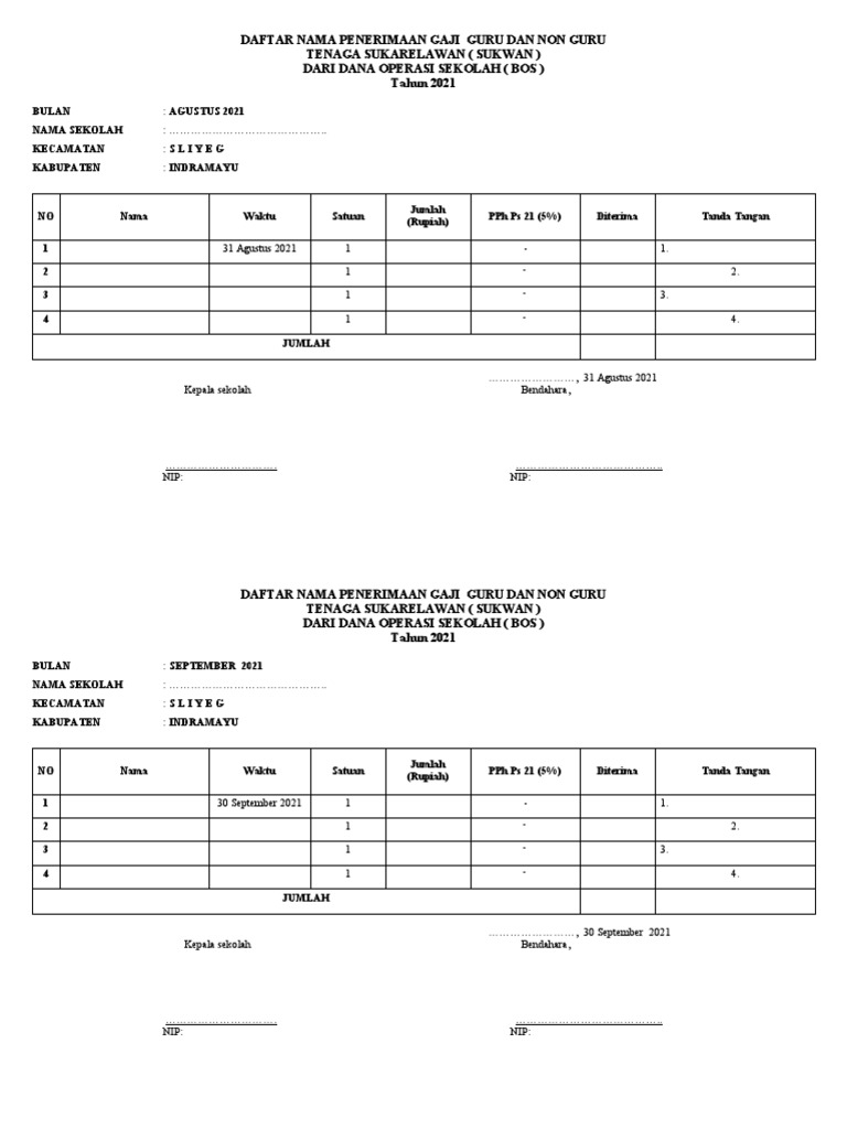 Contoh Format Daftar Nama Penerimaan Honorarium Guru Dan Non Guru | PDF