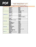 MORTH Section 400: Sub-Base Specifications | PDF | Concrete | Road Surface
