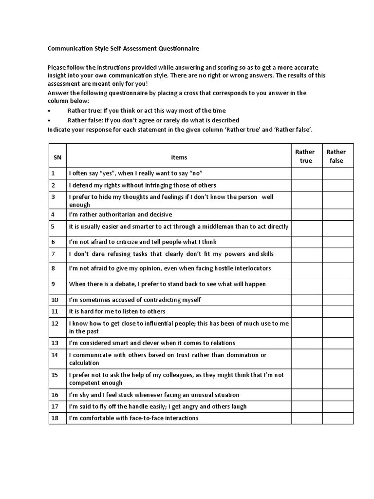 Communication Style Self-Assessment Questionnaire | PDF | Aggression ...