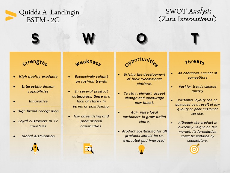 S S S W W W O O O TTT: SWOT Analysis (Zara International) Quidda A ...