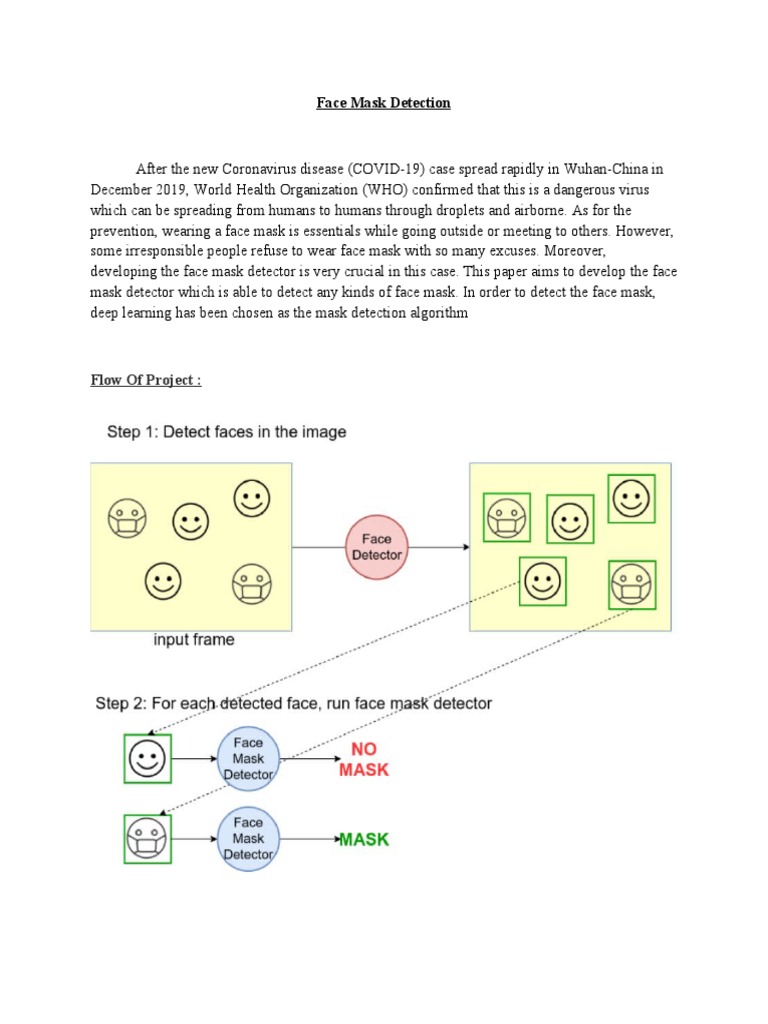 Face Mask Detection: Flow of Project | PDF