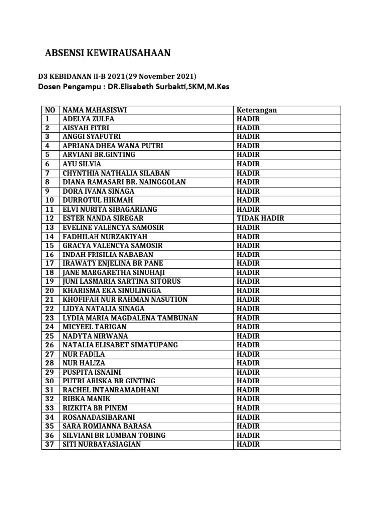Absen 2B 29 November | PDF