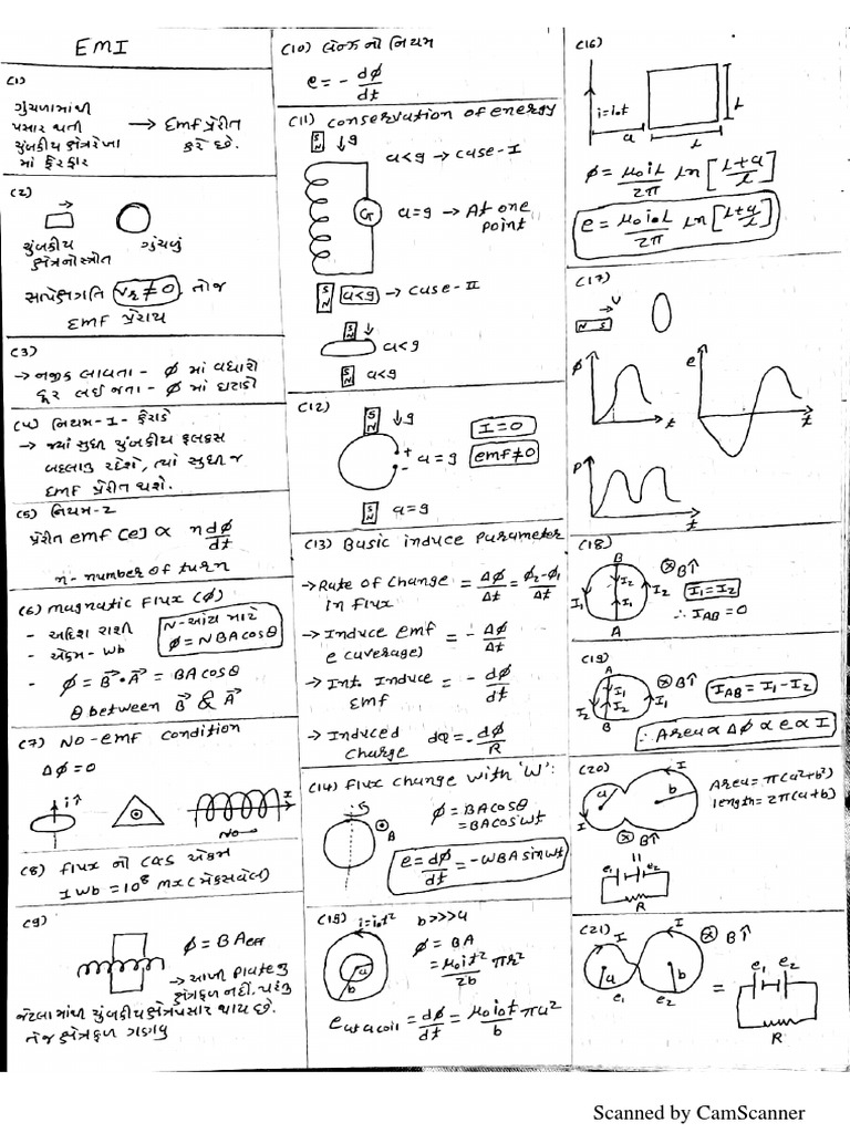 Scanned by Camscanner | PDF