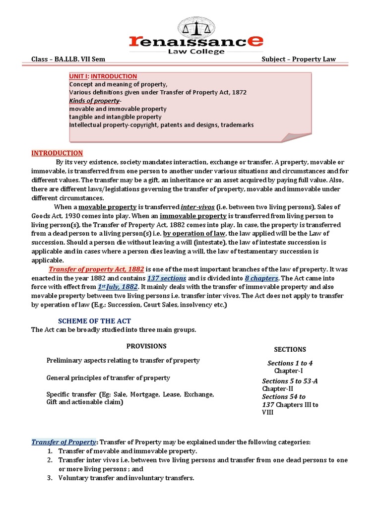 Kinds of Property-: Unit I: Introduction | PDF | Property | Lease