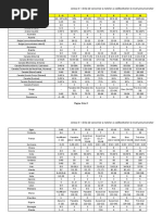 Tabel-Arii Armatura | PDF