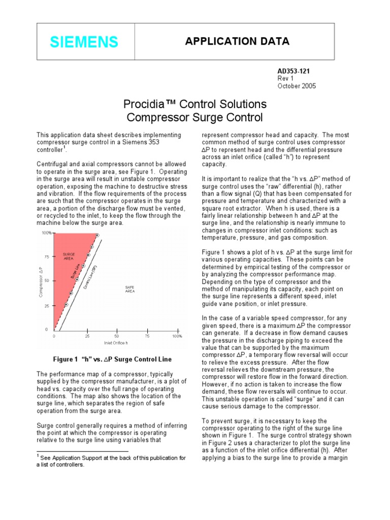 Spillback Compressor | PDF | Control Theory | Automation