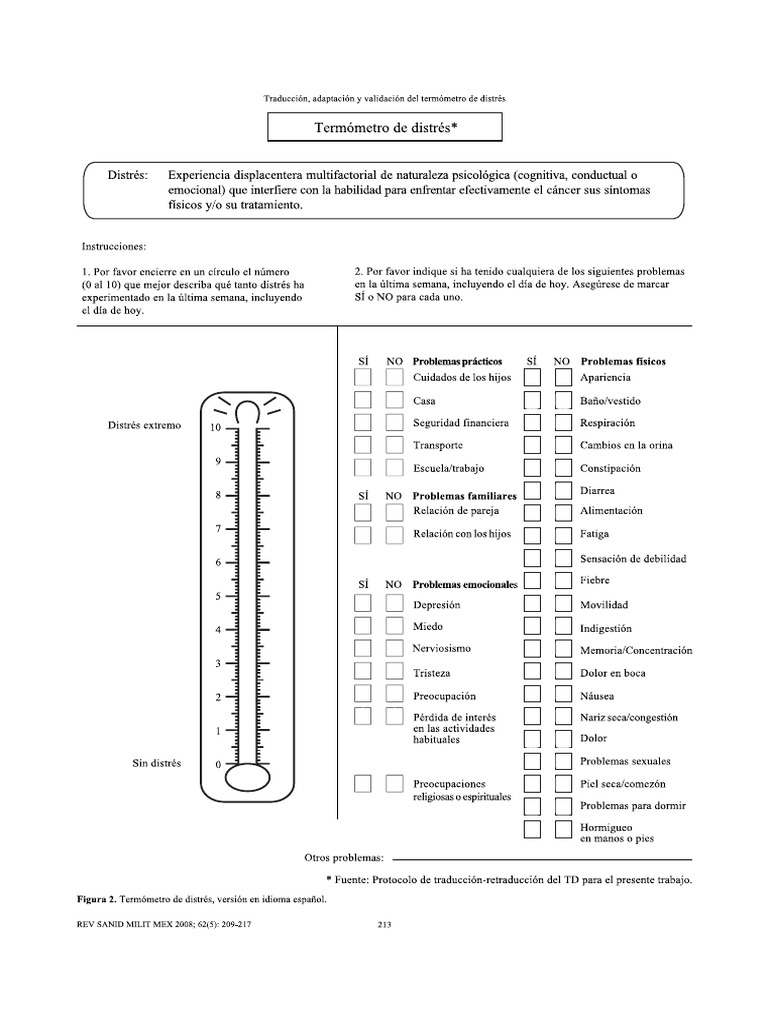 Escala de Distress | PDF