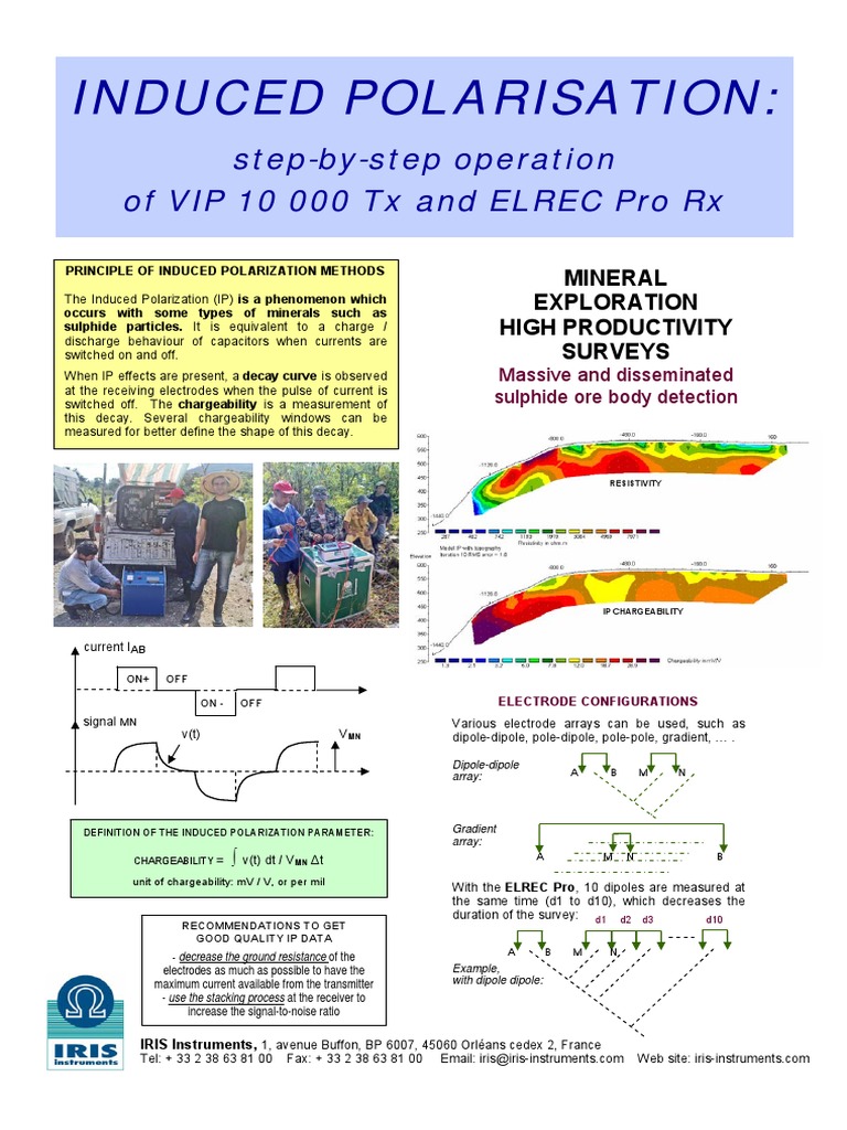 Induced Polarisation:: Step-By-Step Operation of VIP 10 000 TX and ELREC Pro RX | PDF | Switch ...