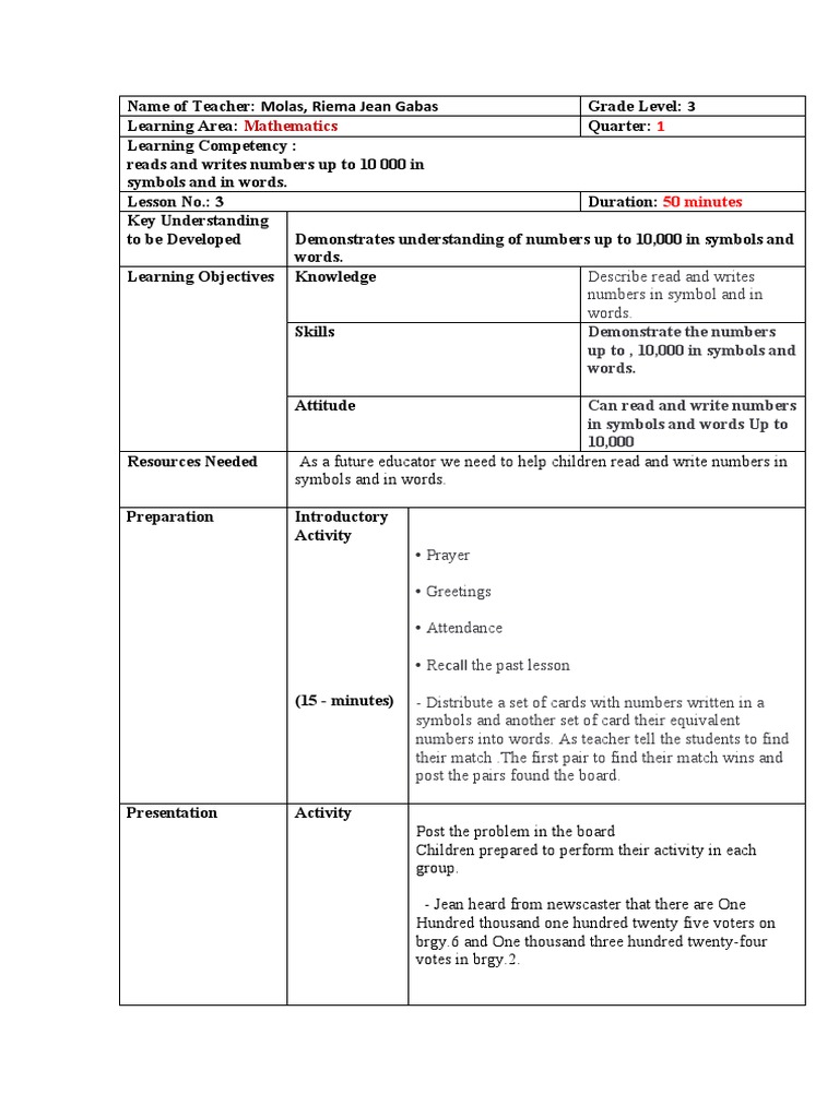 IPlan Math | PDF | Teachers | Literacy
