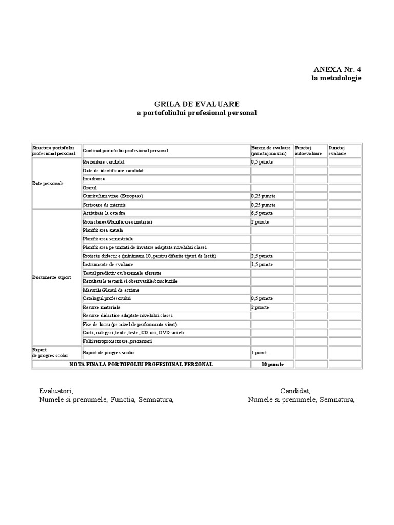 Grila Portofoliu Definitivat | PDF