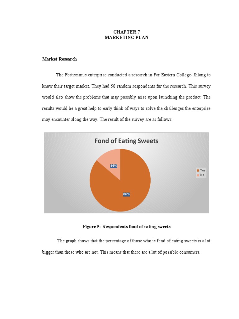 Fond of Eating Sweets: Marketing Plan | PDF | Candy | Chocolate