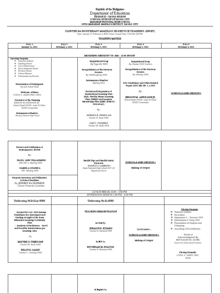 FINAL INSET MATRIX 2022 - With E Signature | PDF | Cognition