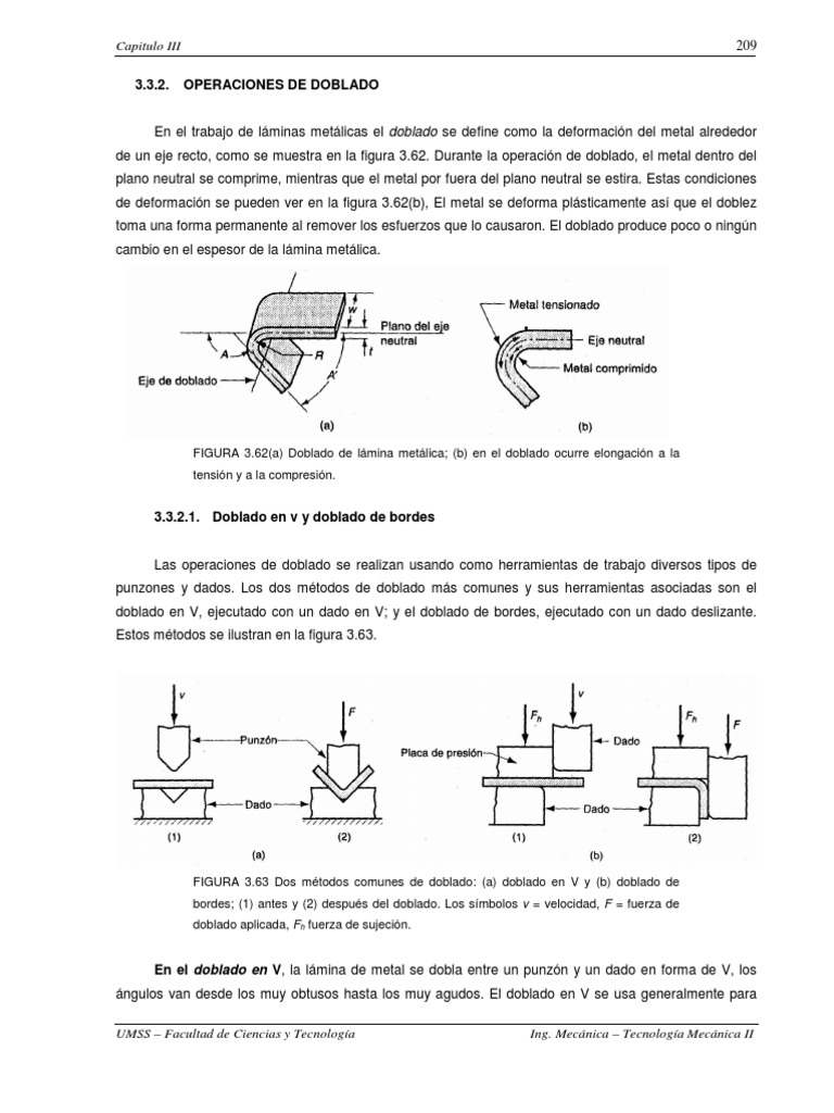 Doblado | Elasticidad (Física) | Metales