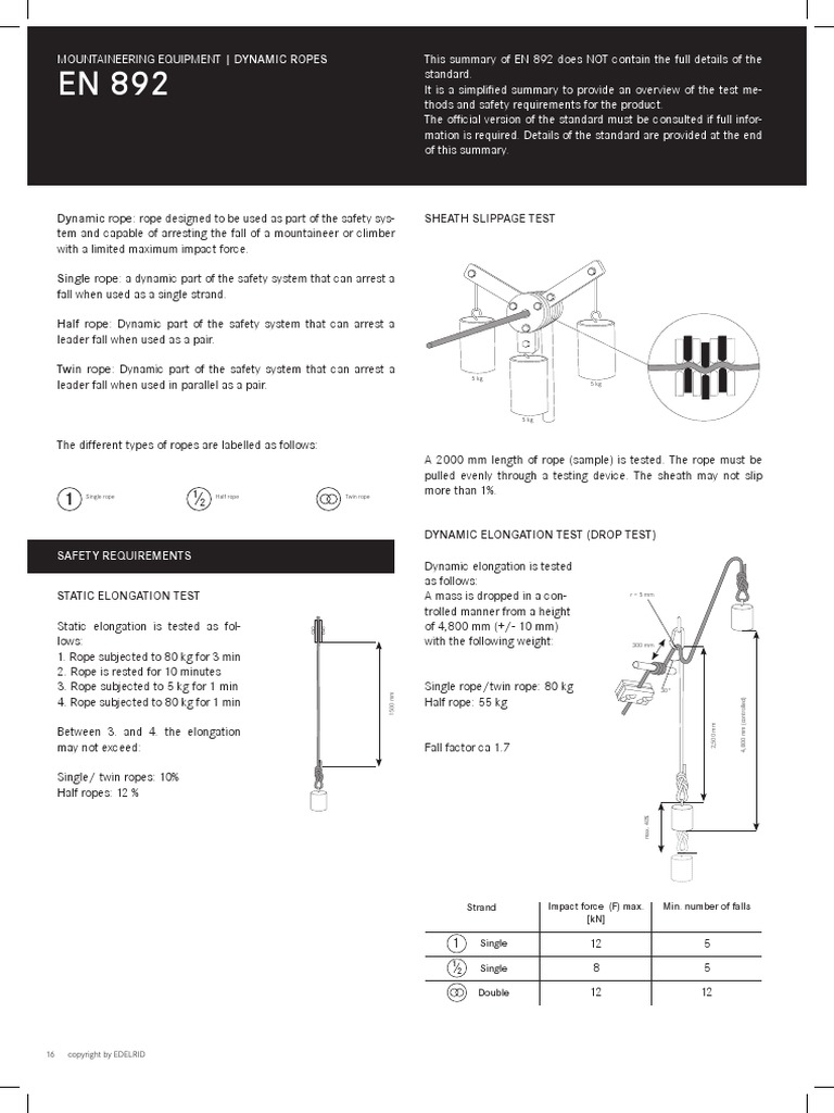 EN 892 en | PDF | Rope | Rock Climbing