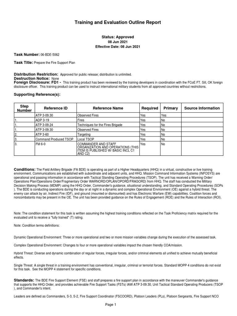 Fire Support Plan Preparation Guide | PDF | Risk | Risk Management