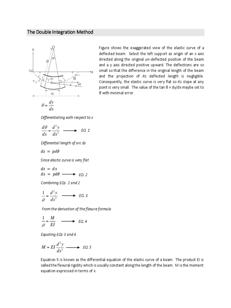 The Double Integration Method | PDF | Beam (Structure) | Equations
