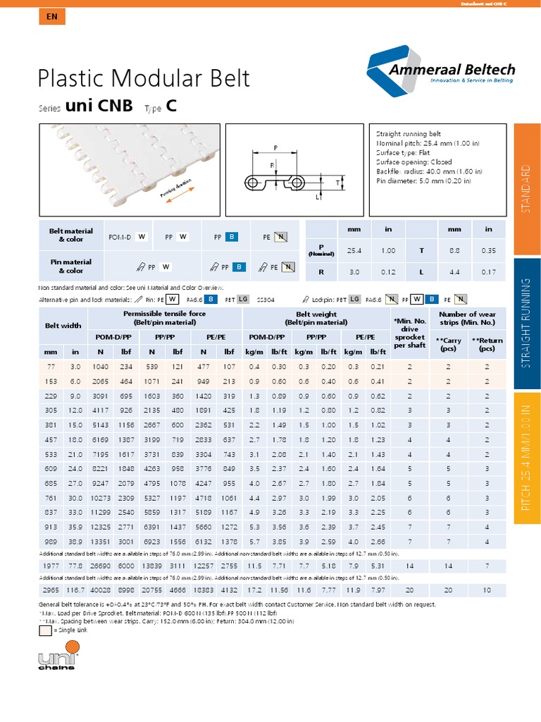 Uni CNB C | PDF | Belt (Mechanical) | Manufactured Goods