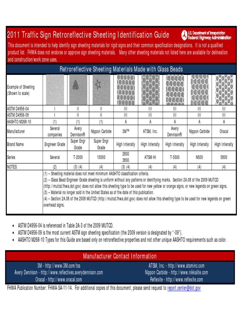 2011 Traffic Sign Retroreflective Sheeting Identification Guid | PDF ...