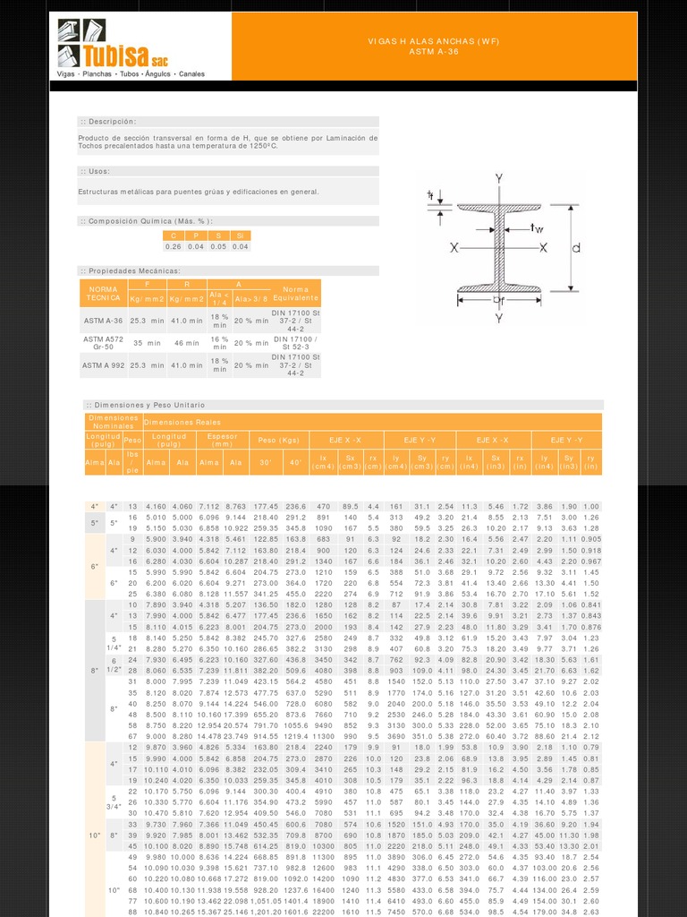 CATALOGO Vigas H | PDF