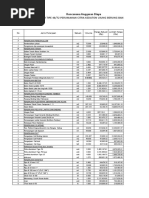 RAB RUMAH TYPE 36 Rev | PDF