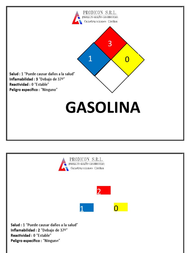 Rombo-Nfpa 704 | PDF