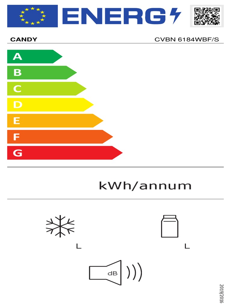 Newenergylabel | PDF
