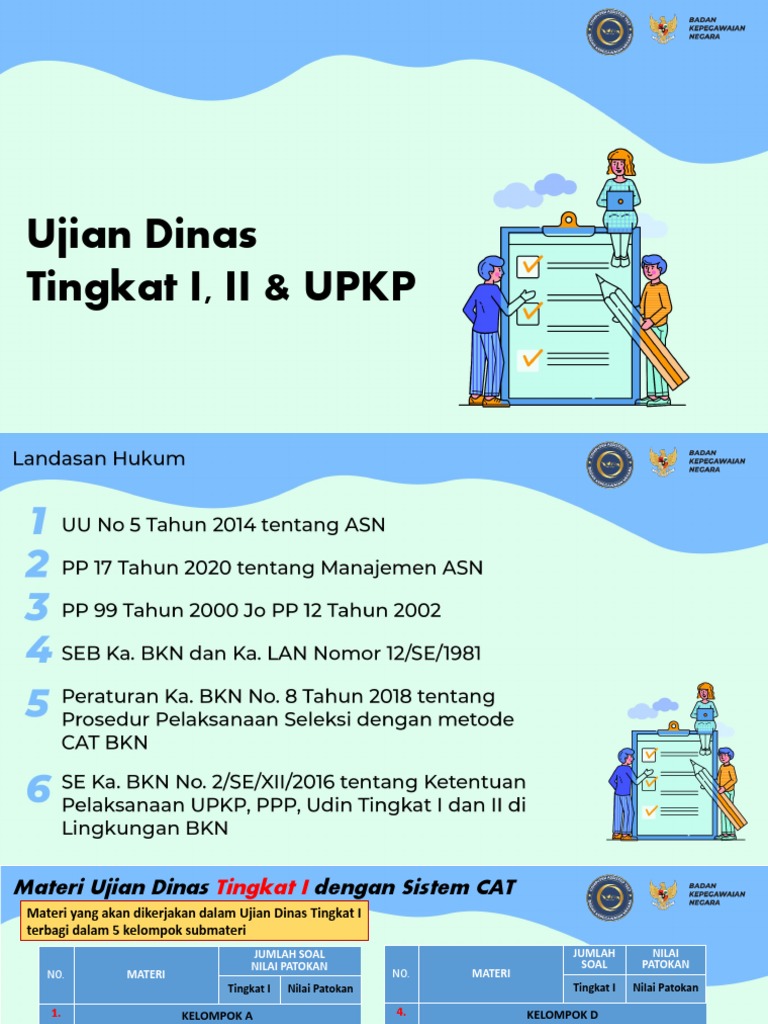 Kisi Materi Udin Dan Upkp Materi Kisi-Kisi Ujian | PDF