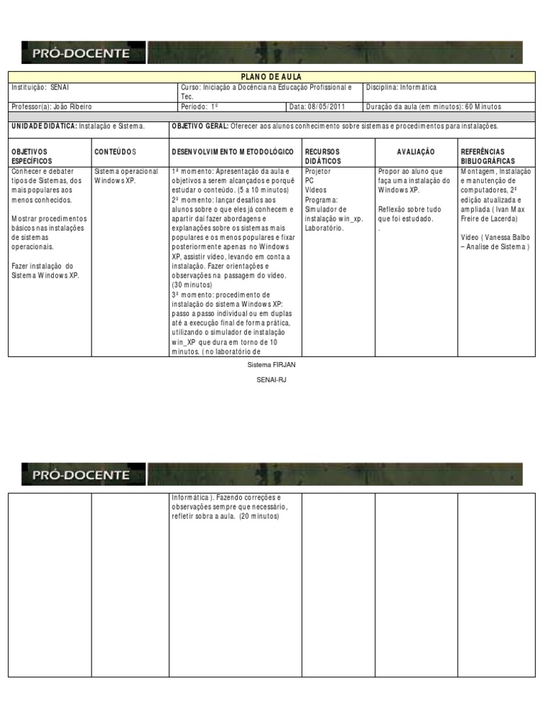 Ejemplo De Plano De Aula