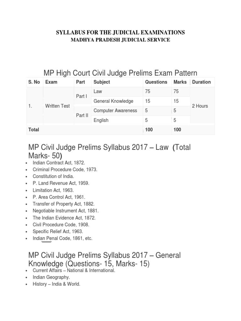 MP High Court Civil Judge Prelims Exam Pattern: Syllabus For The Judicial Examinations | PDF ...