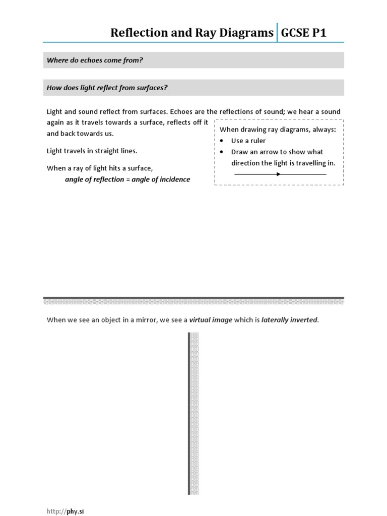 Reflection and Ray Diagrams Guide | PDF