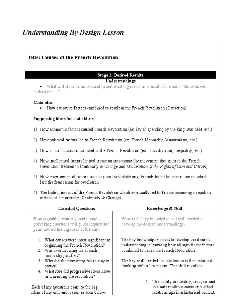 How To Create A UbD Lesson Plan | PDF | Educational Assessment | Learning